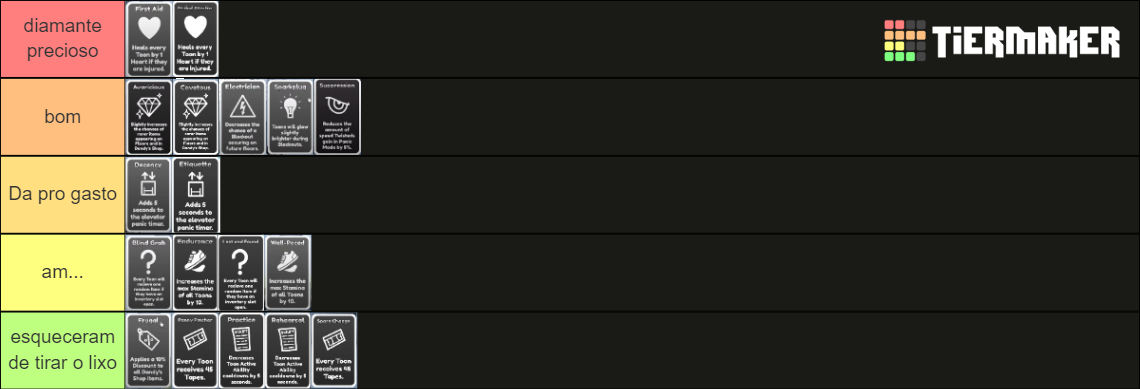 Dandy's World (All Characters & Items) v.0.3.0 Alpha Tier List ...