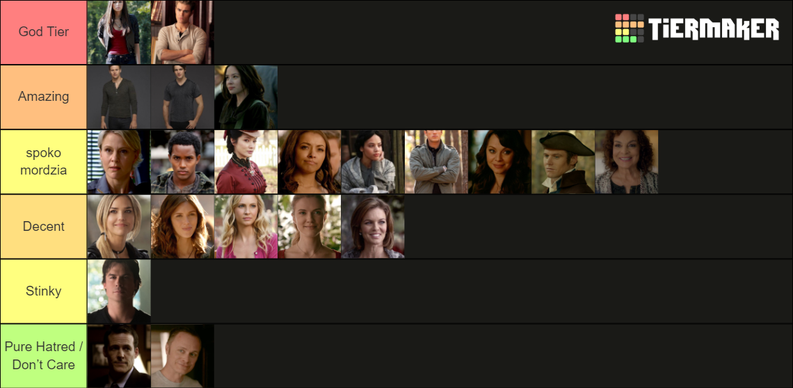 EVERY The Vampire Diaries Character Tier List (Community Rankings ...