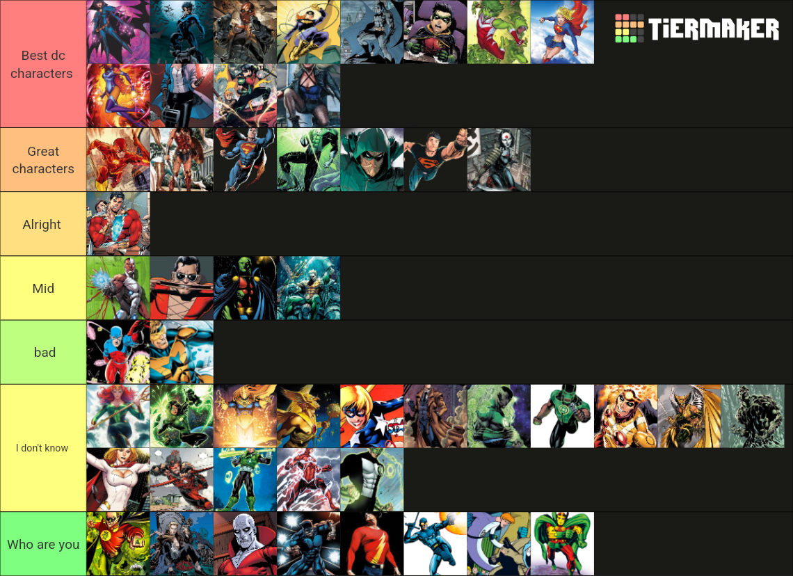 DC Comics Heroes Tier List (Community Rankings) - TierMaker