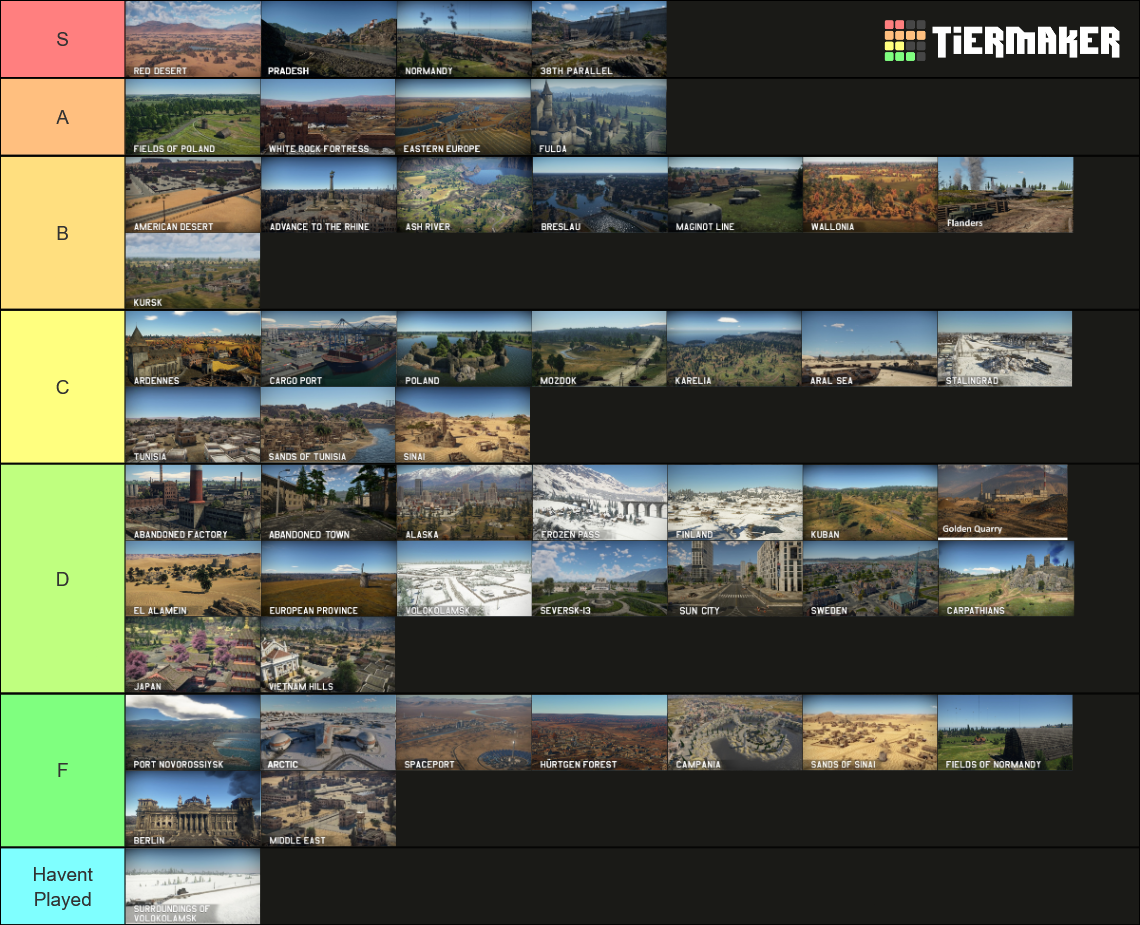 Warthunder Updated Ground Battles Maps Tier List (Community Rankings ...