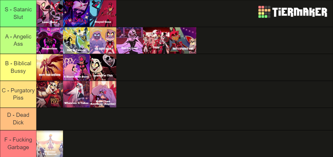 Hazbin Hotel Songs (Season 1) Tier List (Community Rankings) - TierMaker