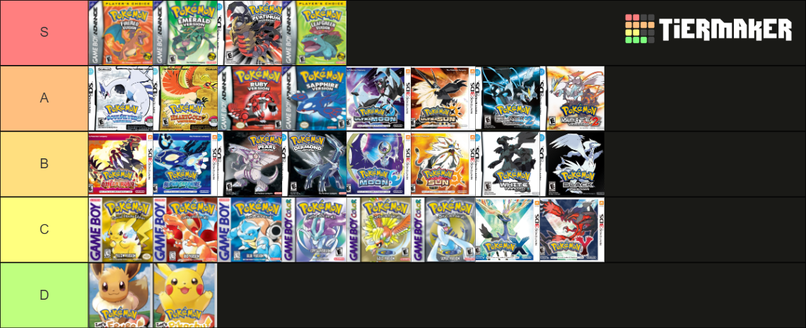 Pokemon Games Tier List (Community Rankings) - TierMaker