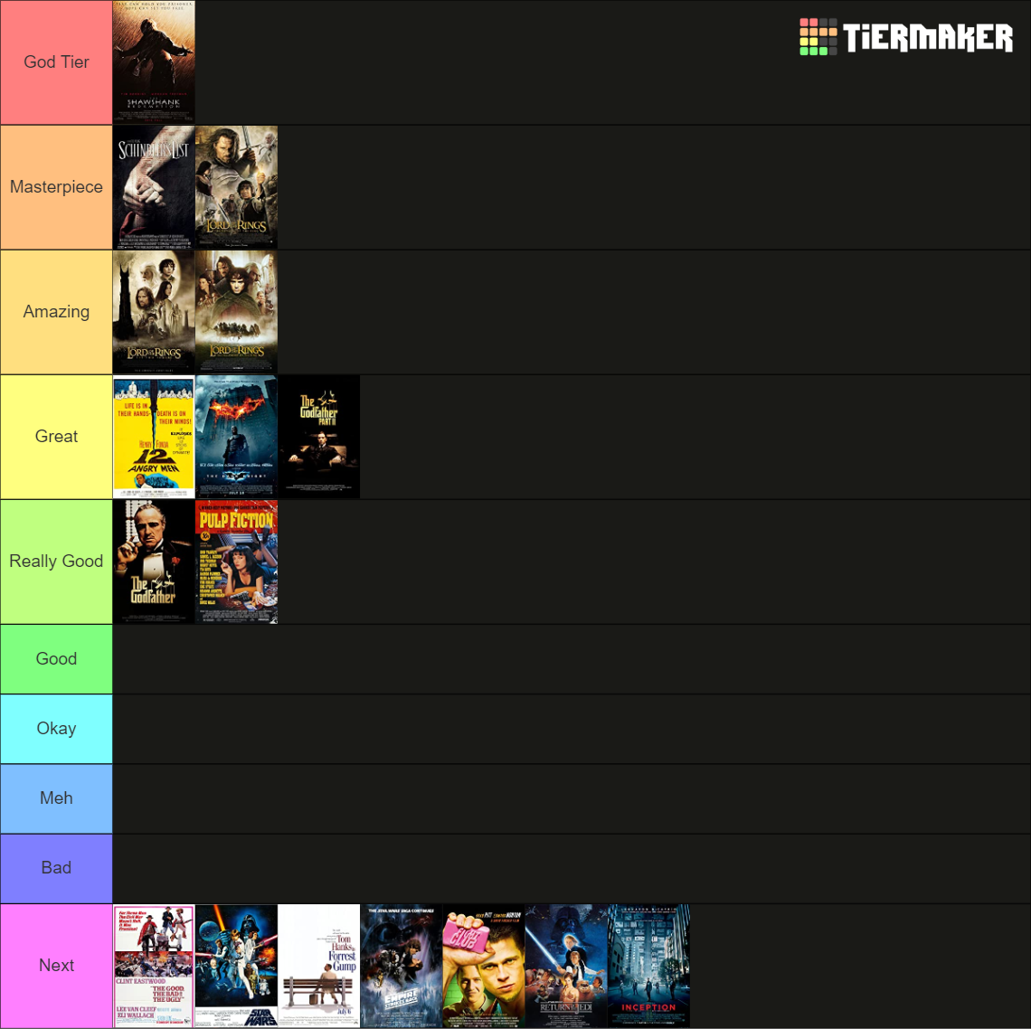 IMDb Top 250 Tier List (Community Rankings) - TierMaker