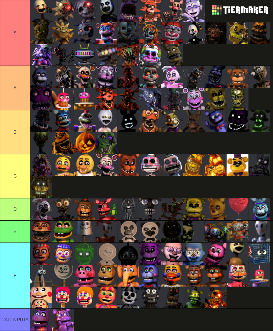 FNAF All Animatronics (FNAF 1 - FNAF SB) Tier List (Community Rankings ...