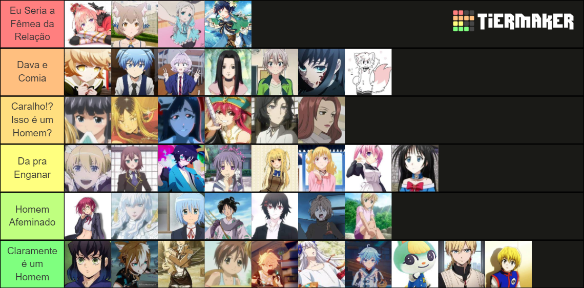 femboy tierlist Tier List (Community Rankings) - TierMaker