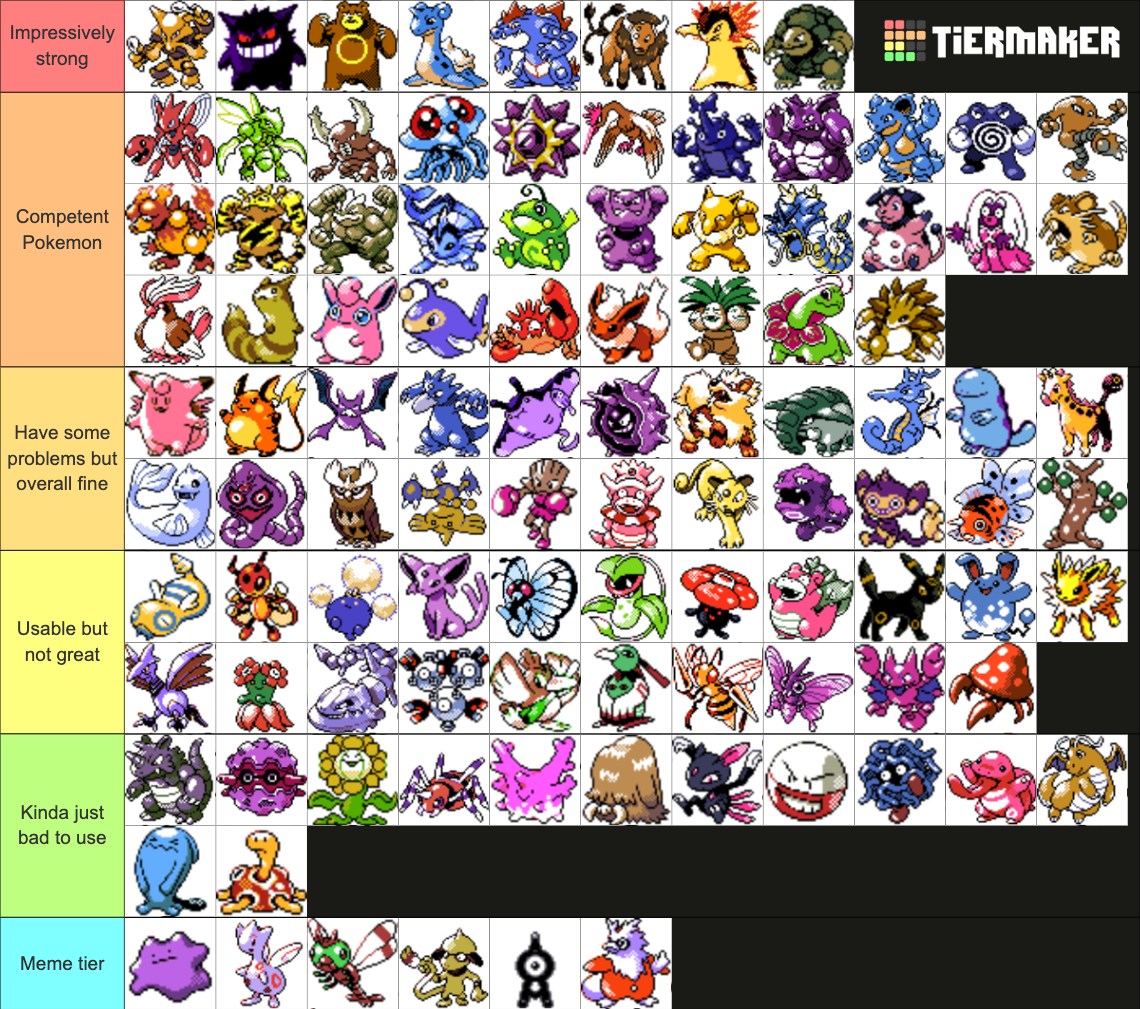 Pokemon Gold/Silver/Crystal Tier List (Community Rankings) - TierMaker