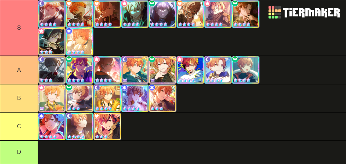 Project SEKAI All Akito Shinonome Cards Tier List (Community Rankings ...