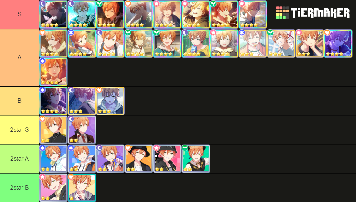 Project SEKAI All Akito Shinonome Cards Tier List (Community Rankings ...