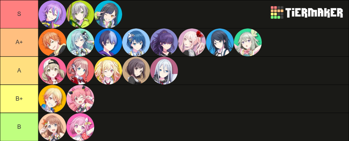 project sekai characters Tier List (Community Rankings) - TierMaker