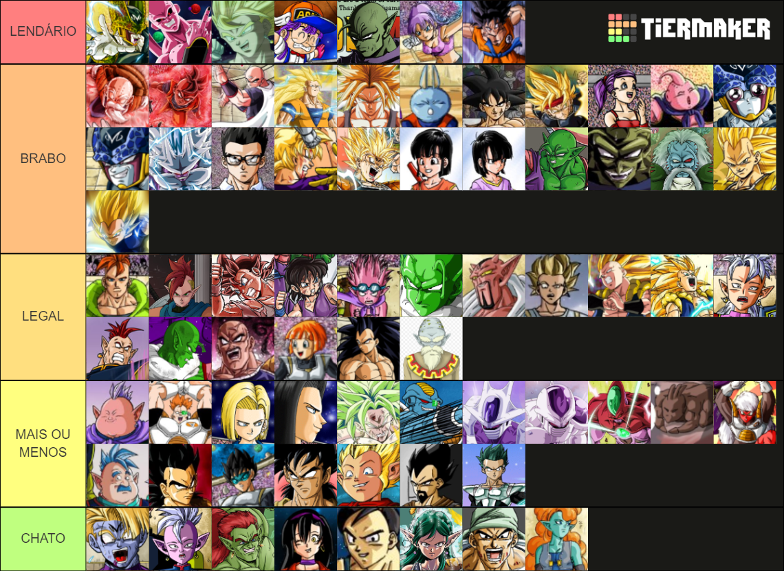 Dragon Ball Multiverse (Characters) Tier List (Community Rankings ...