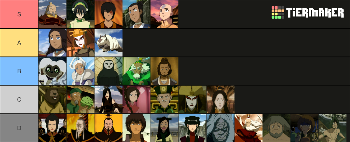 Ranking all Avatar: The Last Airbender Characters Tier List (Community ...