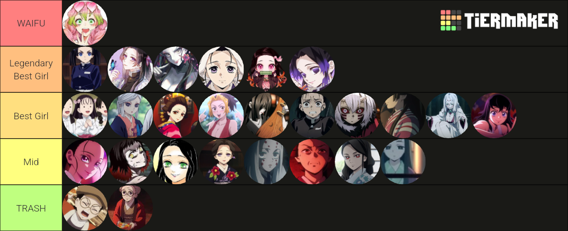 Demon Slayer Waifu TIER LIST BEST GIRL OF Kimetsu no Yaiba A Tier List ...