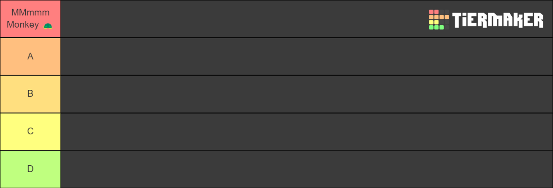 Monkey/Primate Pokemon Tier List (Community Rankings) - TierMaker