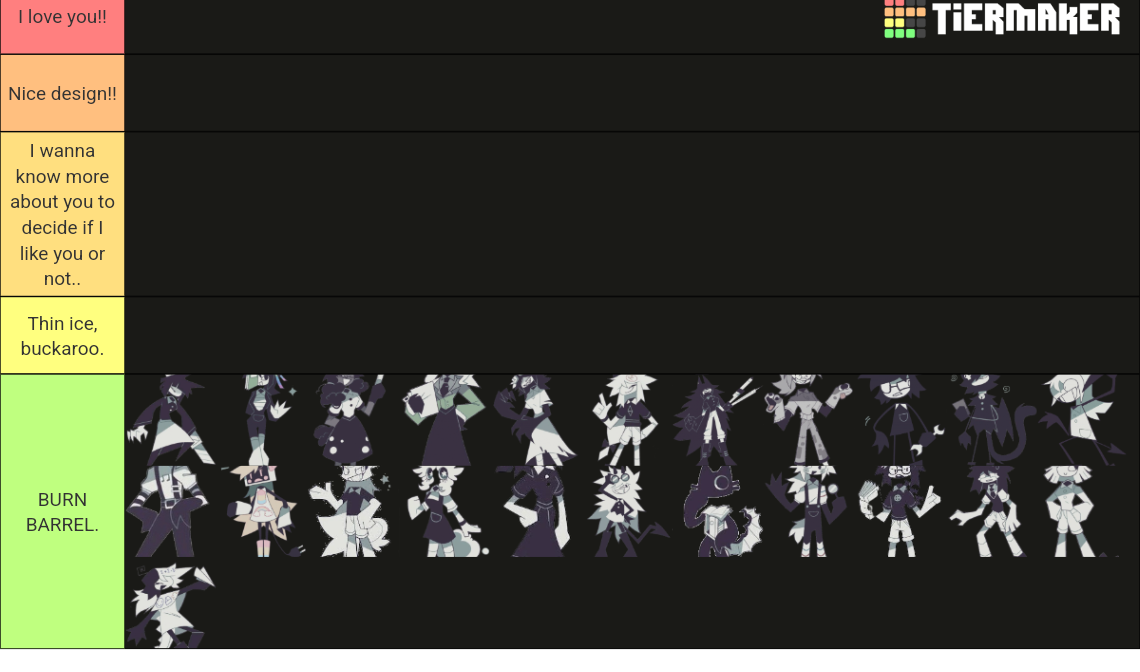 FPE characters!! Tier List (Community Rankings) - TierMaker