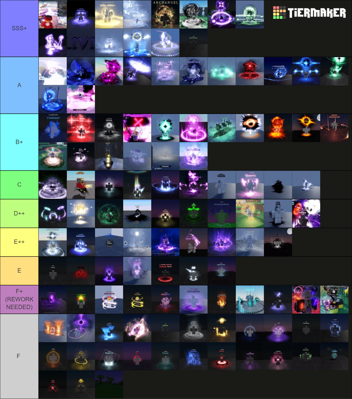 Sol's RNG Era 8 Tier List (Community Rankings) - TierMaker