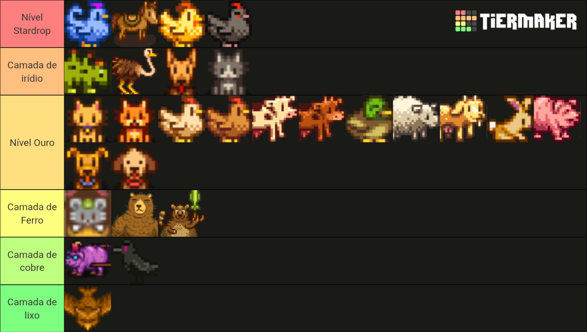 Stardew Valley Animals Tier List (Community Rankings) - TierMaker