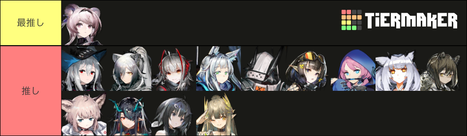 Arknights all Characters Tier List (Community Rankings) - TierMaker