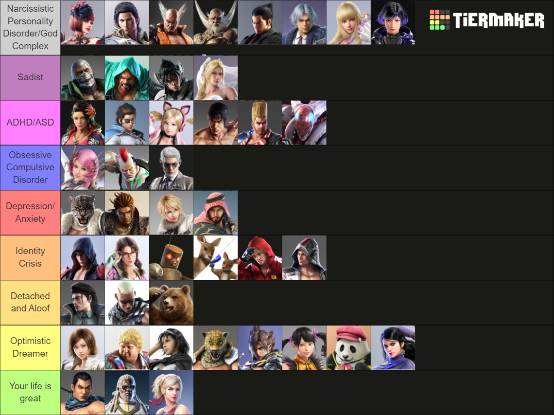 All Tekken Characters Tier List (Community Rankings) - TierMaker