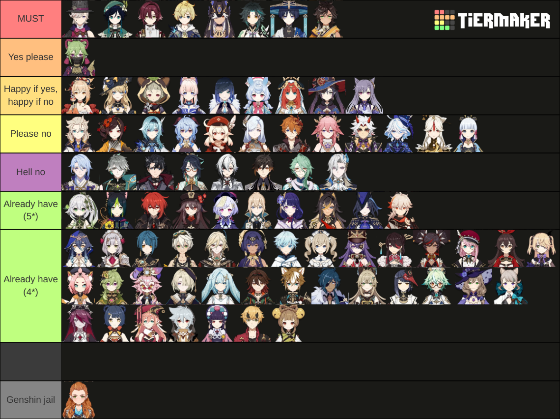 Genshin Impact All Characters (4.7) Tier List (Community Rankings ...