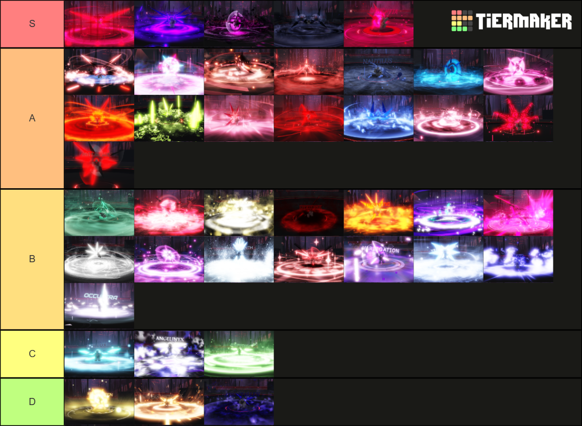 [UPDATED] Star Glitcher ~ Zorium Reawakened Skins Tier List (Community ...