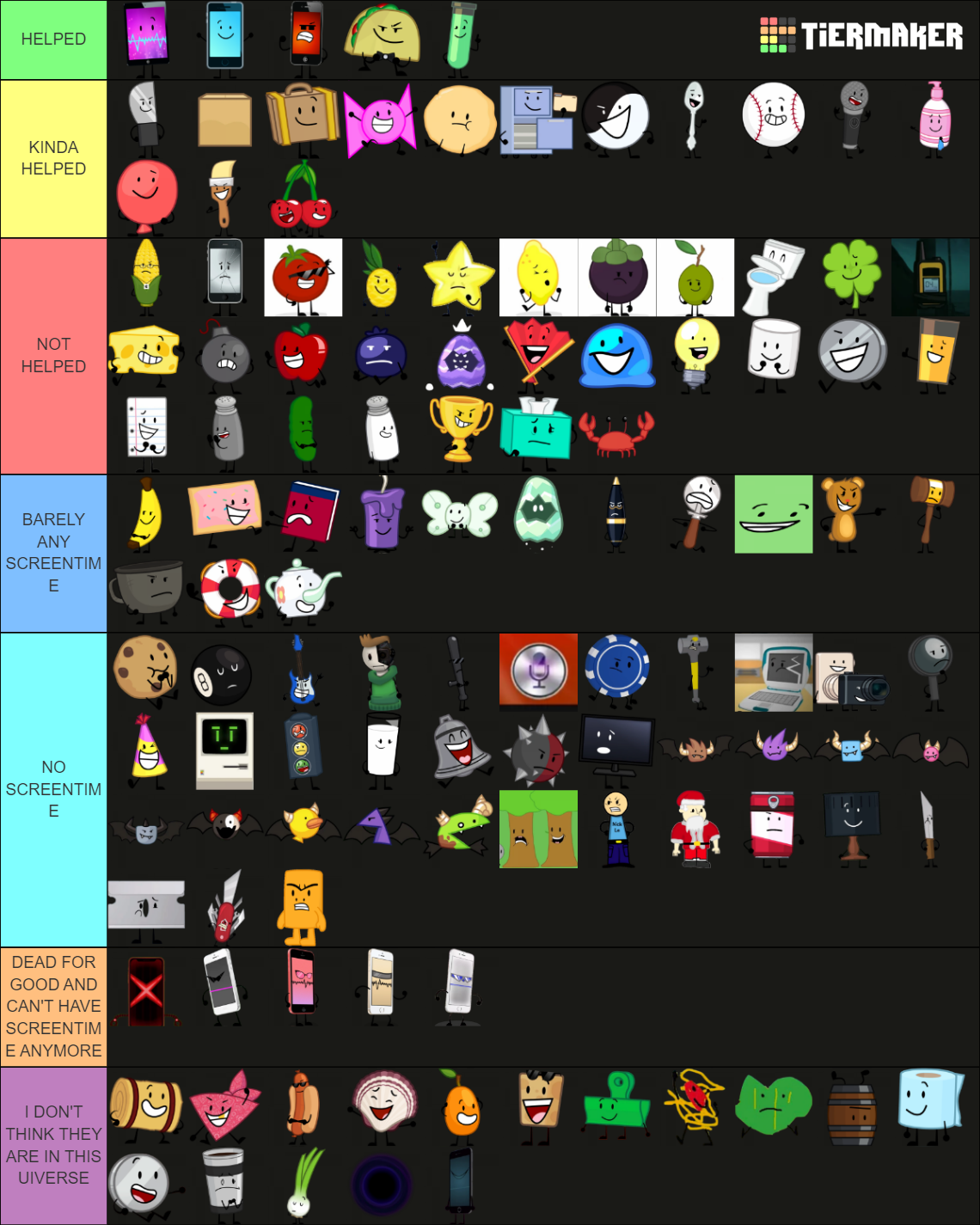 Inanimate Insanity ALL CHARACTERS (II, II2, III, FFF) Tier List ...