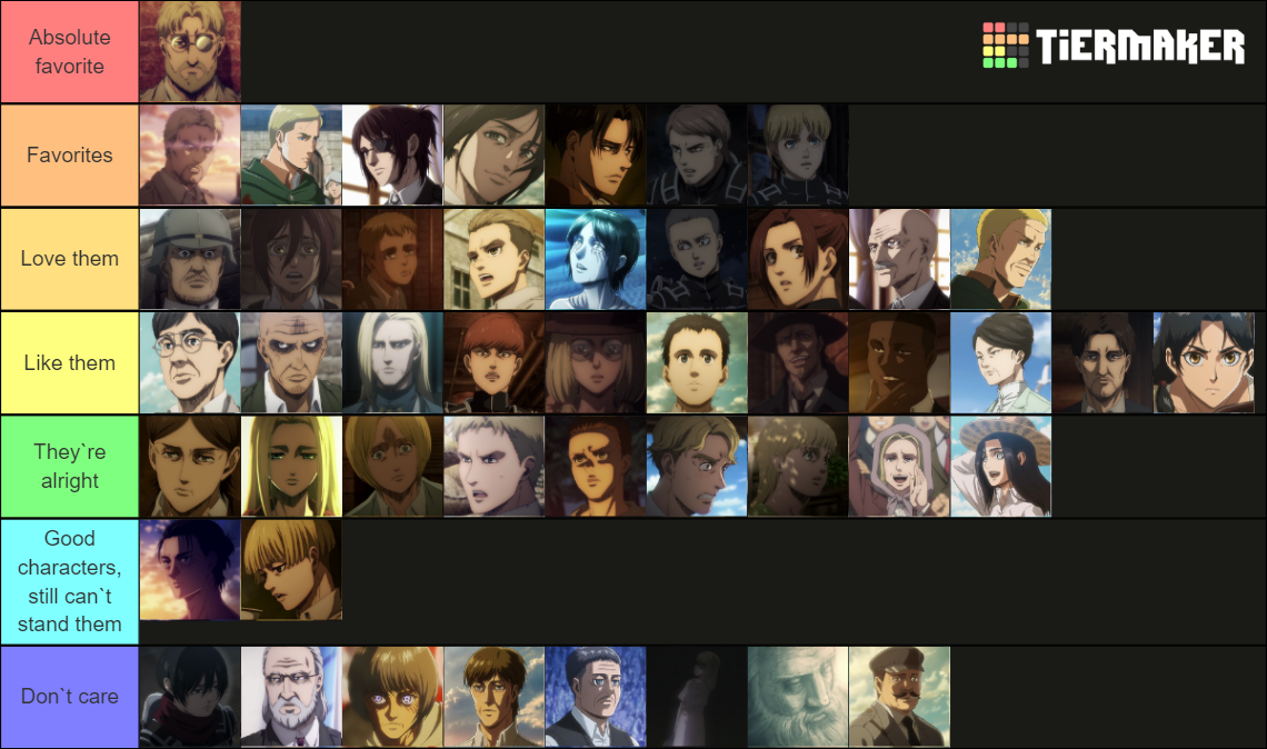 AOT Characters (Anime) Tier List (Community Rankings) - TierMaker
