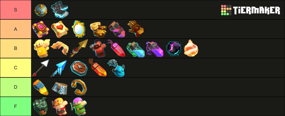Clash of Clans - All Hero Equipment (April 2025) Tier List (Community Rankings) - TierMaker