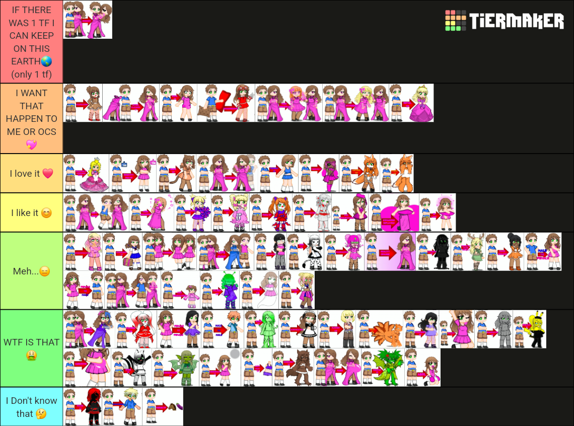 Best tf V2.0 Tier List (Community Rankings) - TierMaker
