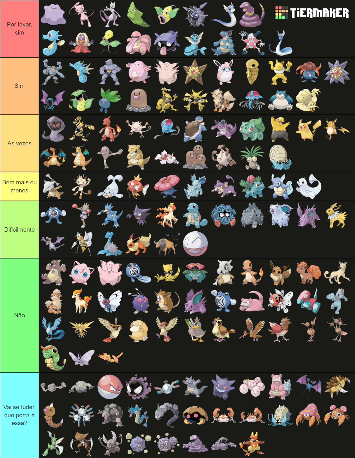 Original 151 Pokemon Tier List (Community Rankings) - TierMaker