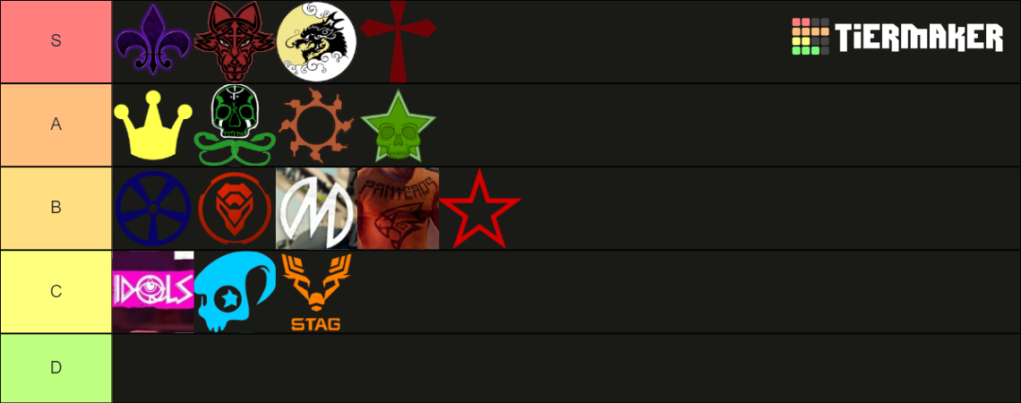Saints Row Gangs Tier List (Community Rankings) - TierMaker