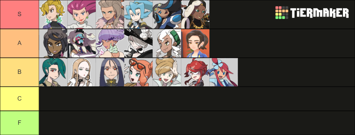 Hottest Pokemon Characters (1-9) Tier List (Community Rankings) - TierMaker
