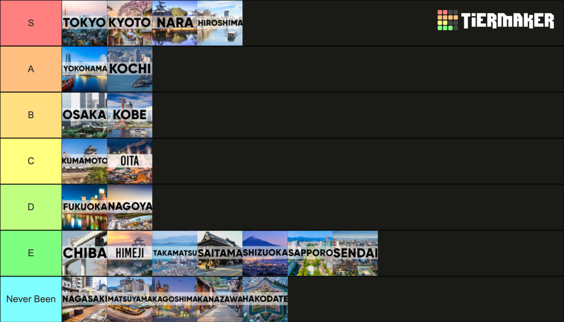 Japanese Cities Tier List (Community Rankings) - TierMaker