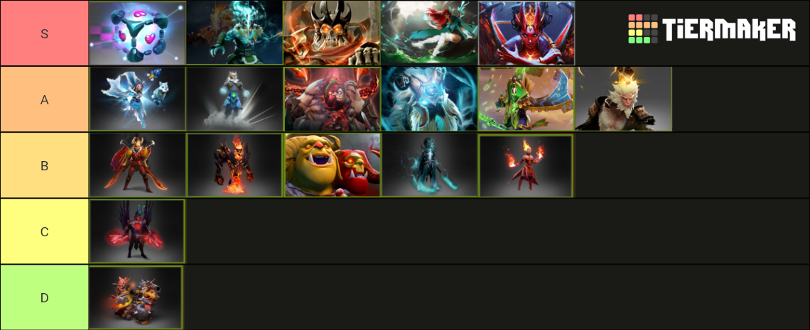 Dota 2 Arcana Tier List (Community Rankings) - TierMaker
