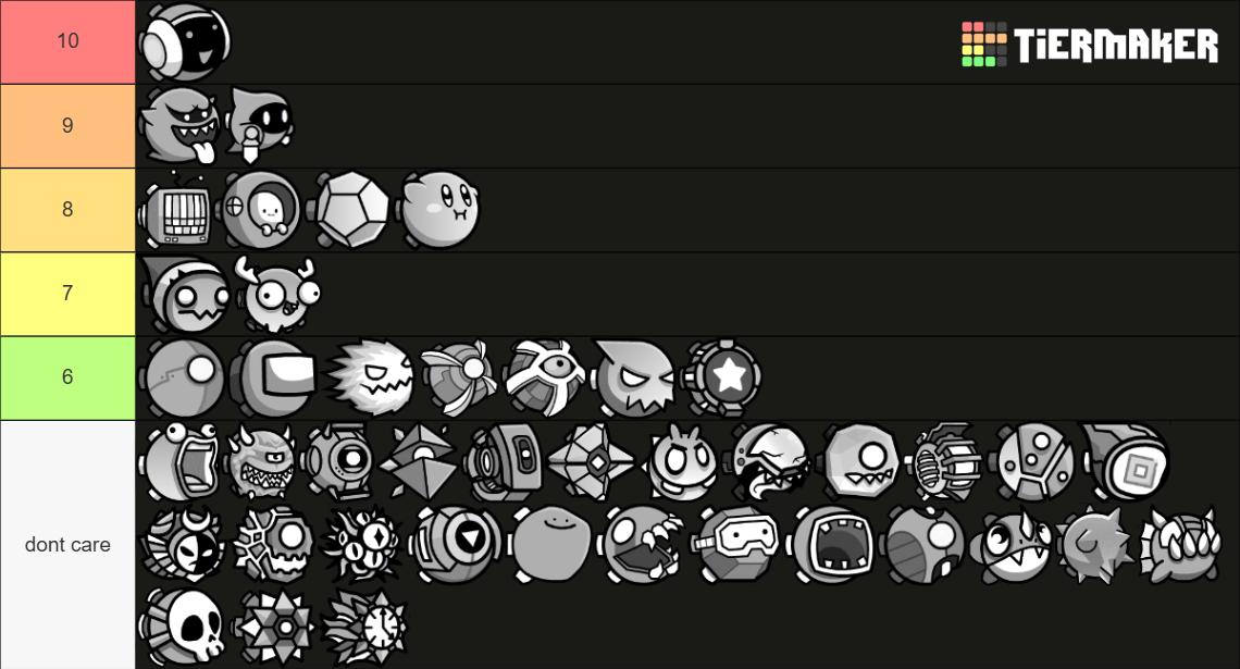 Geometry Dash Swings [2.21, UPDATED FOR 2.205] Tier List (Community ...