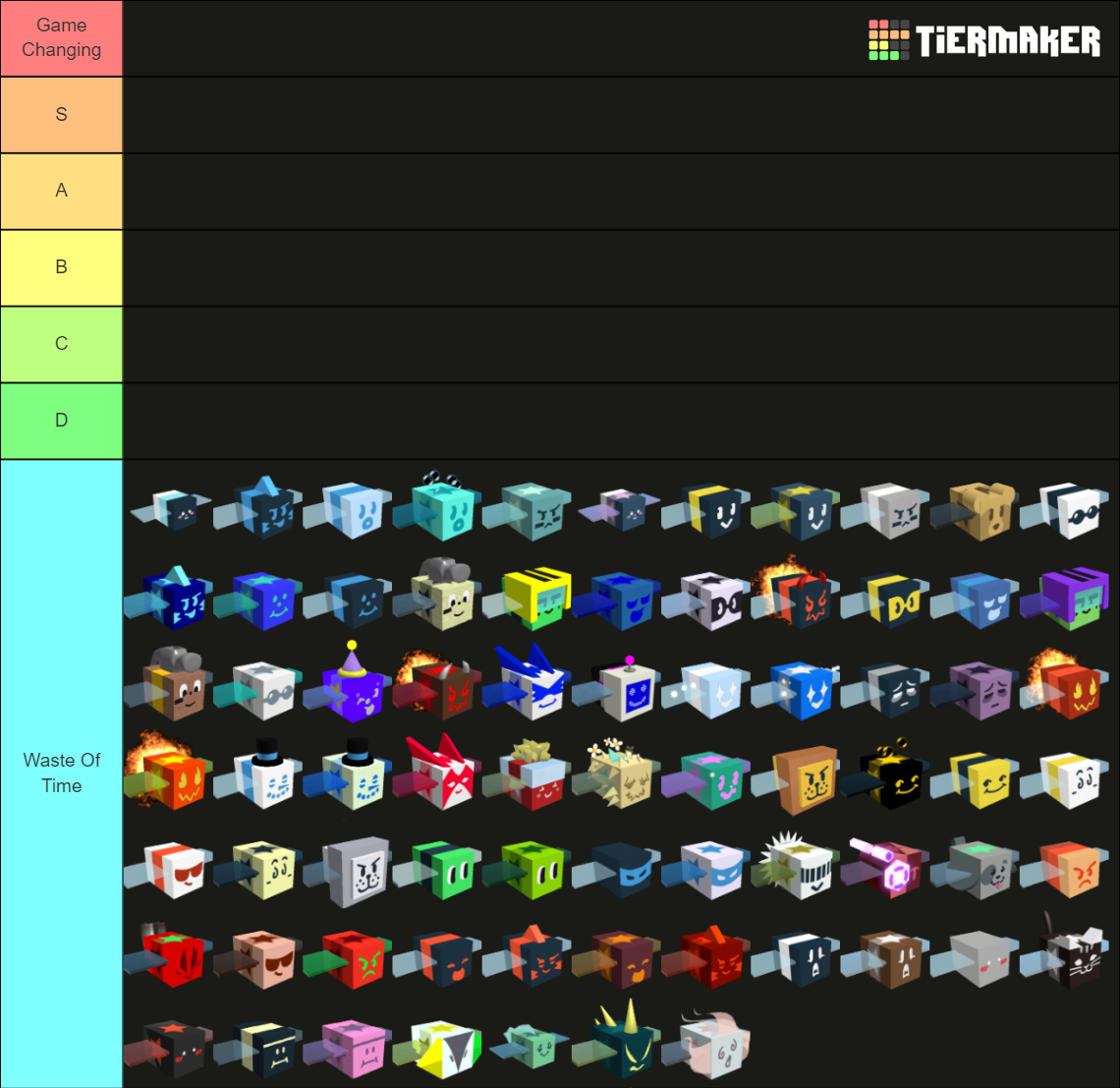 Bee Swarm Simulator Bee Tier List (Community Rankings) - TierMaker
