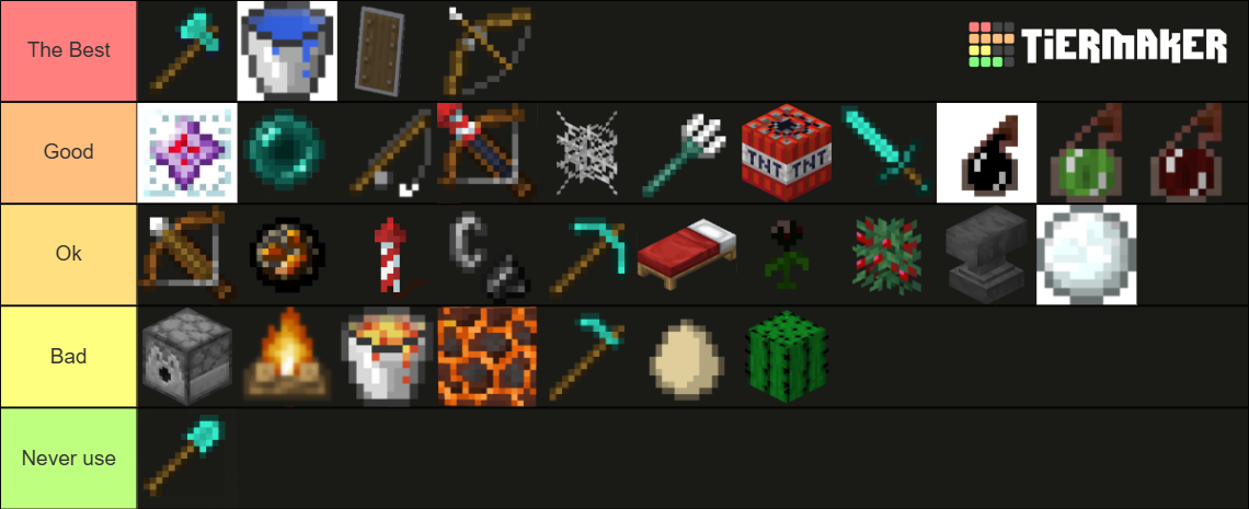 Minecraft Weapon (The best) Tier List (Community Rankings) - TierMaker