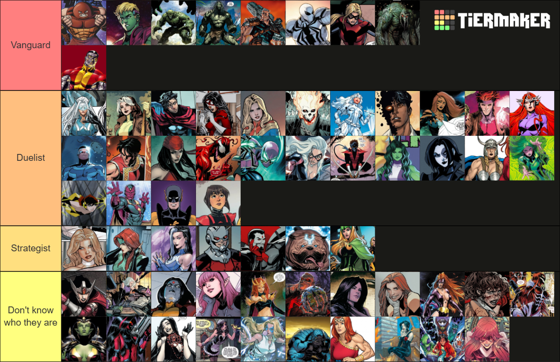 Marvel characters i would add to Marvel rivals; Tier List (Community ...