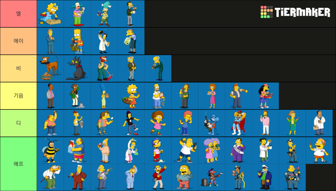 Recent The Simpsons Tier Lists - TierMaker