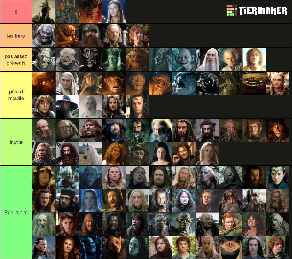 The Lord of The Rings & Hobbit characters (98) Tier List (Community Rankings) - TierMaker
