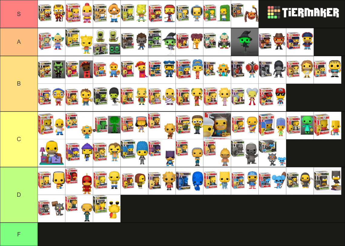 Funko Pop! Simpsons Tier List (Community Rankings) - TierMaker