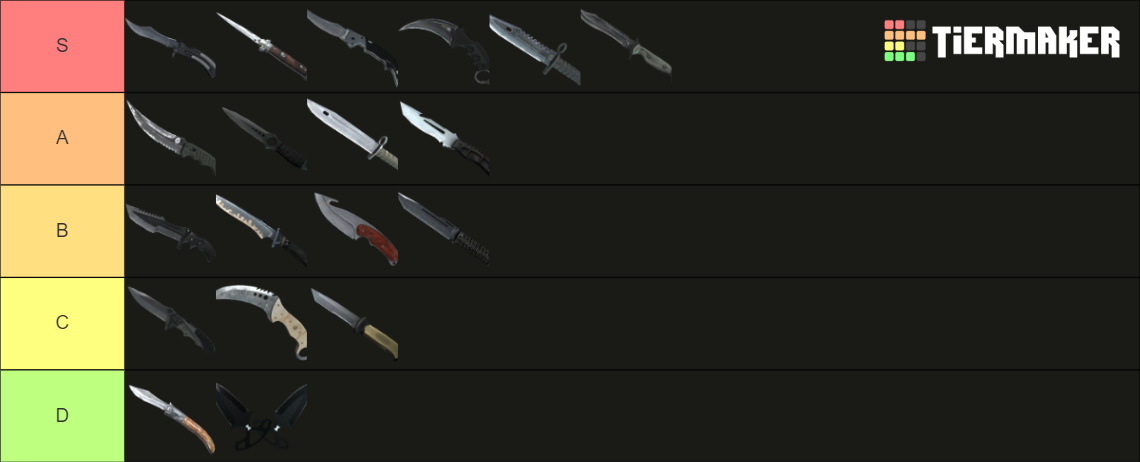 CS:GO Knife Updated Tier List (Community Rankings) - TierMaker