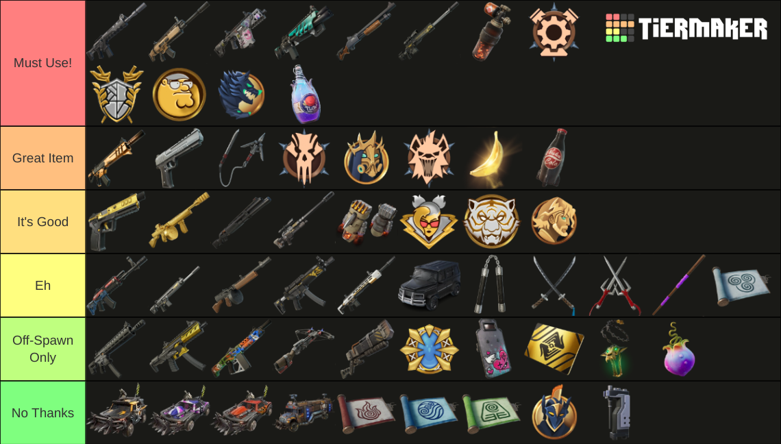 Fortnite Chapter 5 Items Tier List (Community Rankings) - TierMaker