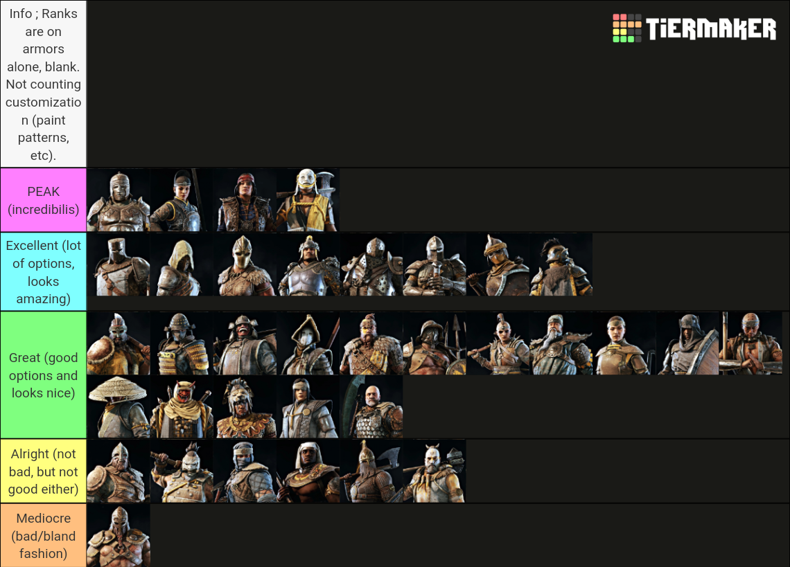 For Honor Heroes 2024 Sohei Y8S3 Tier List (Community Rankings) - TierMaker