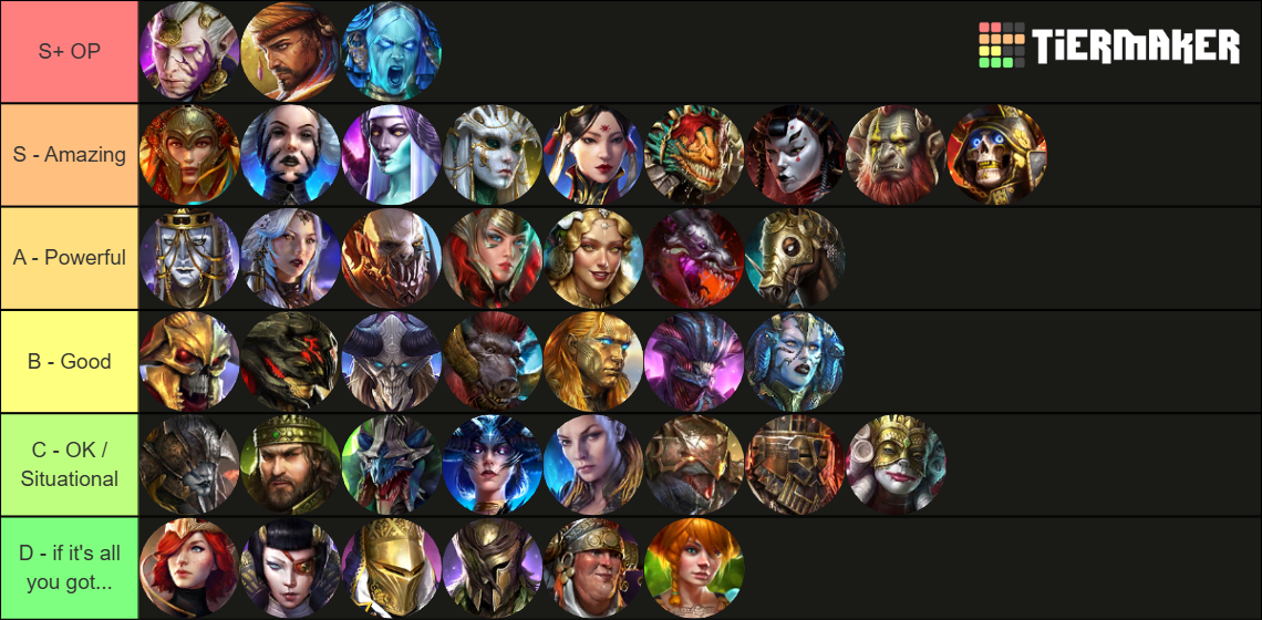 Raid: Shadow Legends - The best Live Arena Tierlist Tier List ...