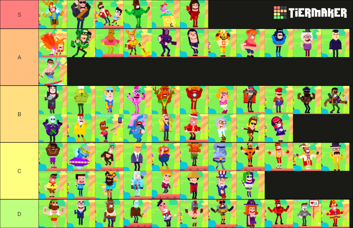 Ranking Bowmasters Characters Tier List (Community Rankings) - TierMaker