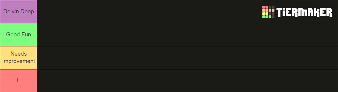 Wow Delves - War Within Tier List (Community Rankings) - TierMaker