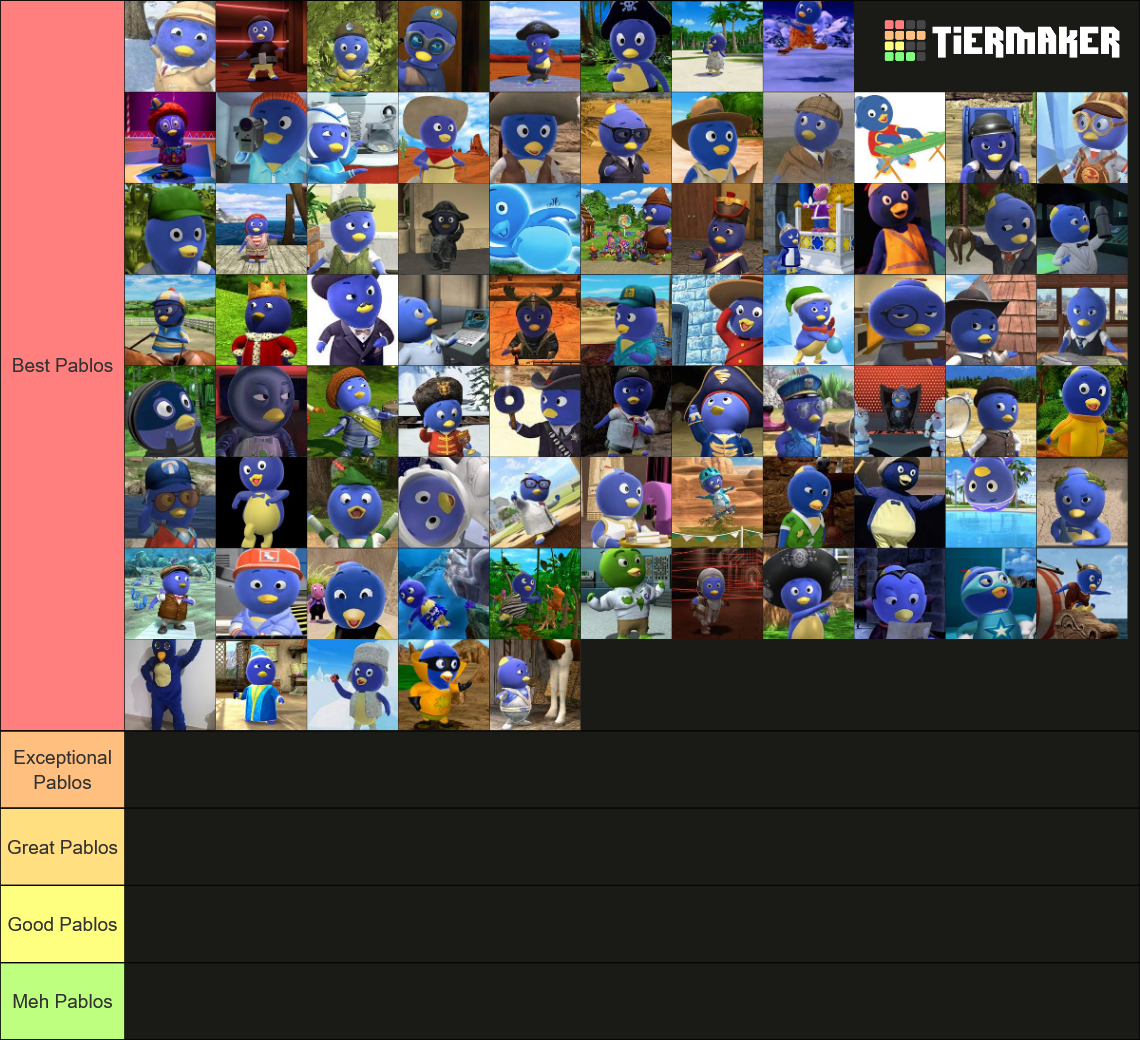 Every Single Pablo Ever (The Backyardigans) Tier List (Community ...