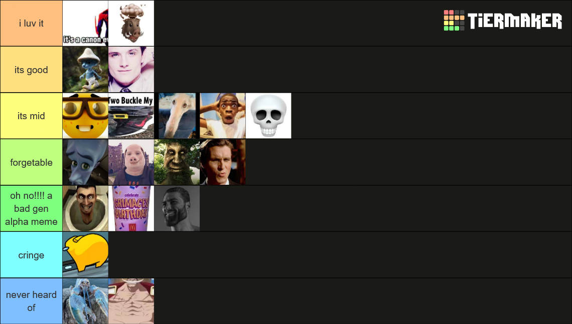gen alpha memes Tier List (Community Rankings) - TierMaker