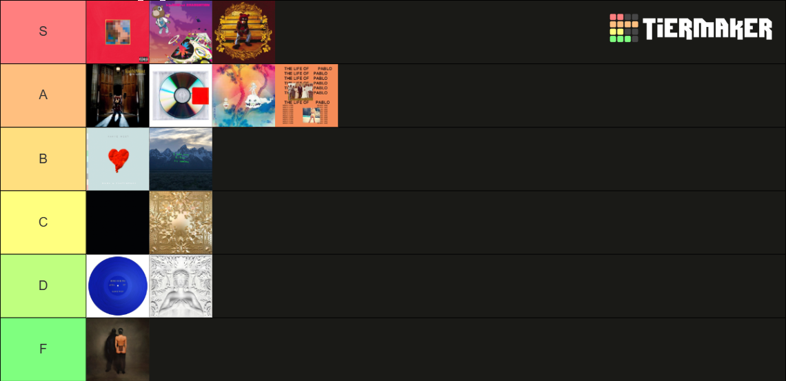 Kanye West COMPLETE Album (Updated 2024) Tier List (Community Rankings ...