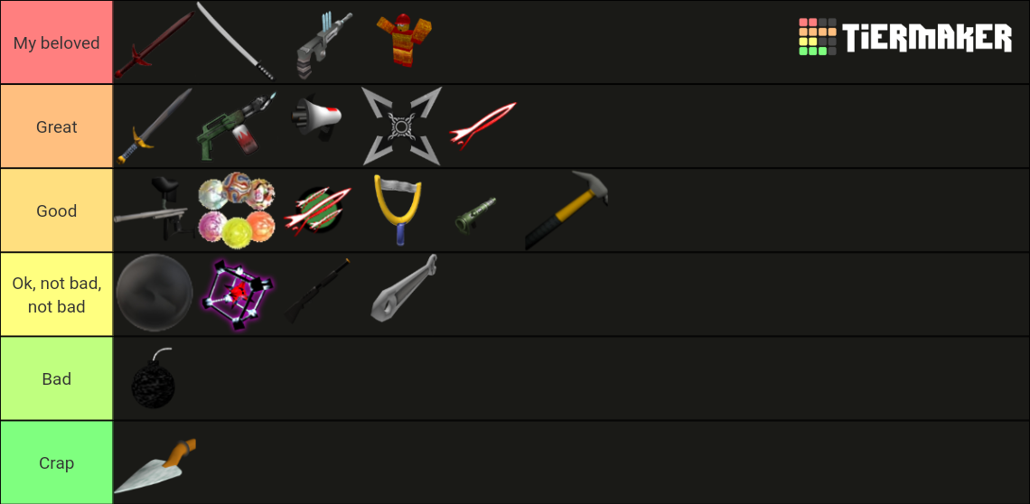 Combat Initiation Weapons Tier List (Community Rankings) - TierMaker